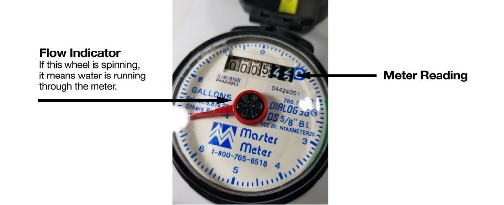 Hallsdale-Powell Utility District | How To Read Your Meter